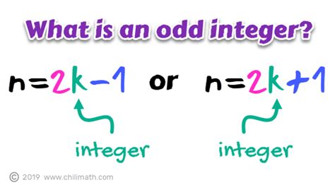 sum of consecutive odd integers chilimath