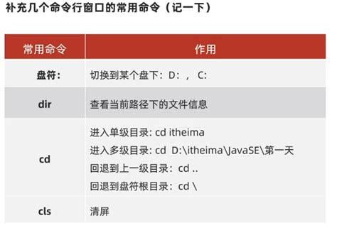 【java笔记】认识java java认识 csdn博客