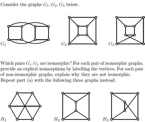 solved consider the graphs g1 g2 g3 below ti t 2 t 3 which