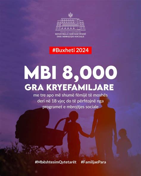 Buxheti 2024 Ministrja Koçiu Mbështetje për mbi 8 mijë gra