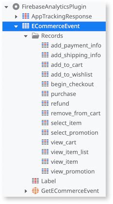 Firebase Plugins ODC Documentation
