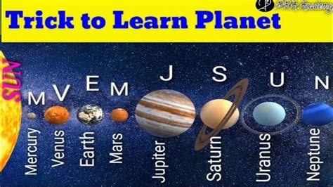 Trick To Learn Planets Name In Order Solar System By Pra Academy