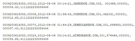 sample comma separated value file