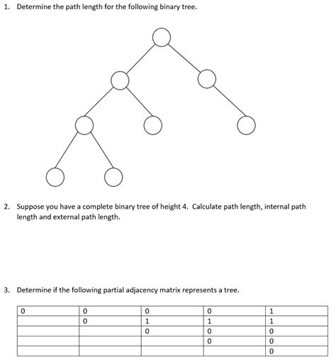 solved determine the path length for the following binary