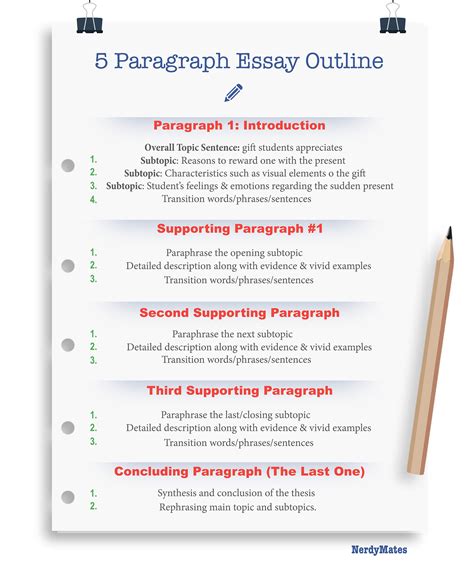 5 Paragraph Essay What Is It And How To Write It NerdyMates