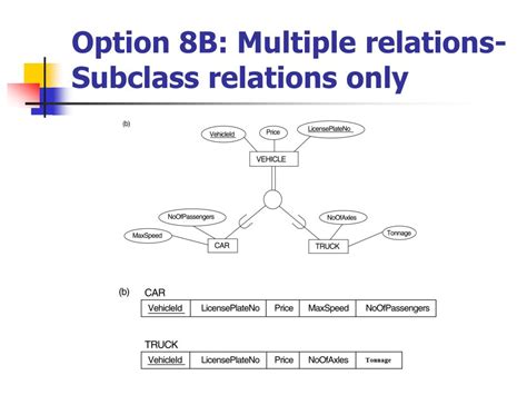 ppt chapter 7 relational database design by er and eer to relational mapping powerpoint