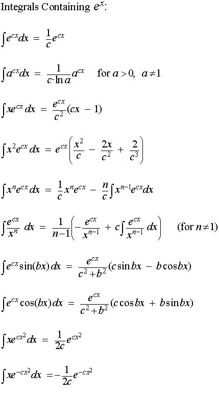 how to integrate exponential core pure 3 notes integrals involving exponentials looking for