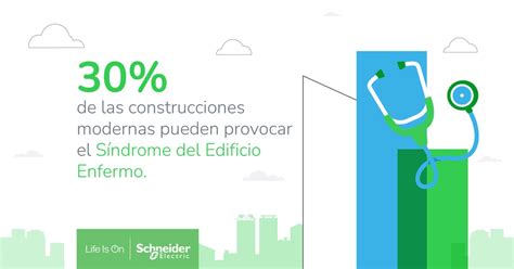 Schneider Electric on Twitter Sabías que existe el Síndrome del