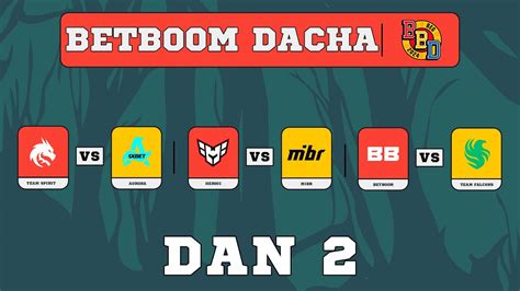 Rs Betboom Dacha Beograd Spirit Vs Aurora Heroic Vs Mibr