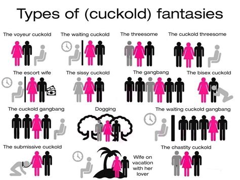 Which One Are You Chapterculk On Tumblr