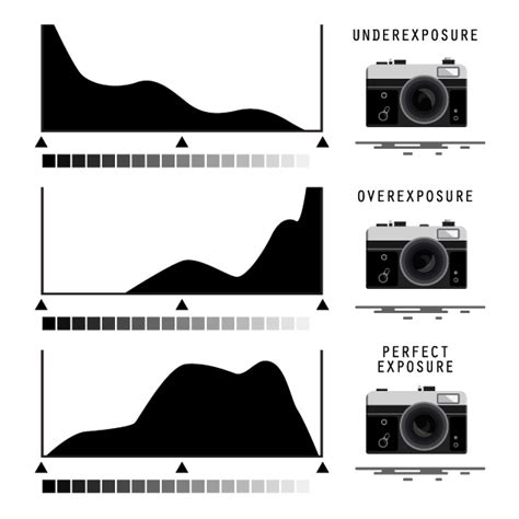 Photography Pro Photography Pro Blog