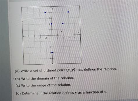 Solved A Write A Set Of Ordered Pairs X Y That Chegg