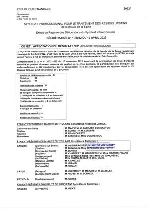 Calaméo Délibération 11 2022 Affectation Du Résultat 2021