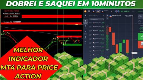 Melhor Indicador Mt Para Mercado Aberto E Otc Elite Rev Force Youtube