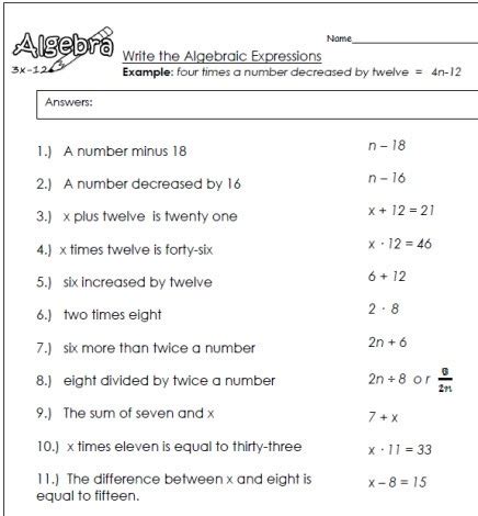 Translating Phrases To Algebraic Expressions