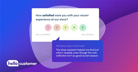 Customer Satisfaction Score CSAT Everything You Need To Know
