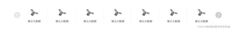 【vue3中使用swiper组件】 vue3 swiper csdn博客