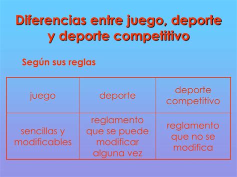 PPT TEORÍAS Y FUNDAMENTOS SOBRE EL JUEGO PowerPoint Presentation