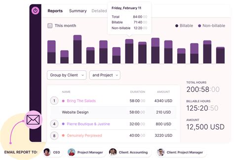 Toggl Time Tracking Software Project Planning Hiring Tools