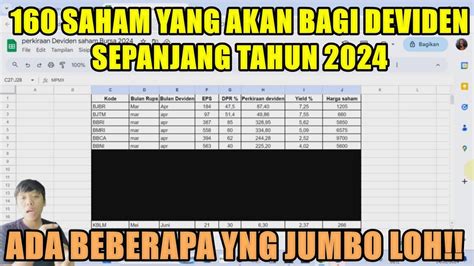 Saham Yang Akan Membagikan Deviden Di Sepanjang Tahun Ada