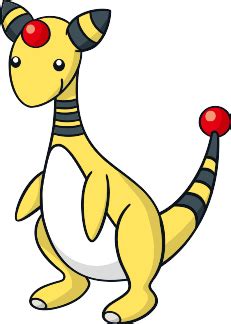 Pokemon Profiles Capstone