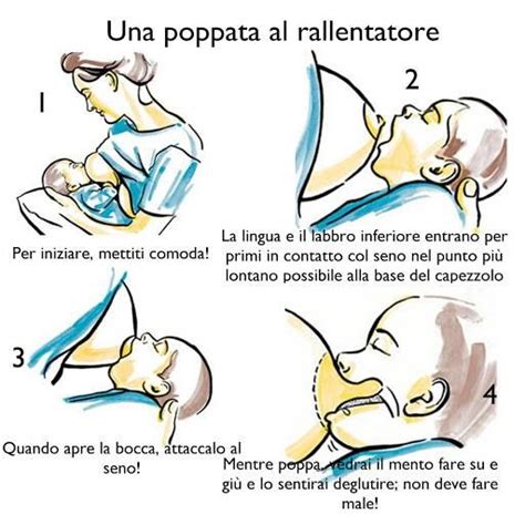 Sito privato Allattamento al seno Salute del bebè Nursery per