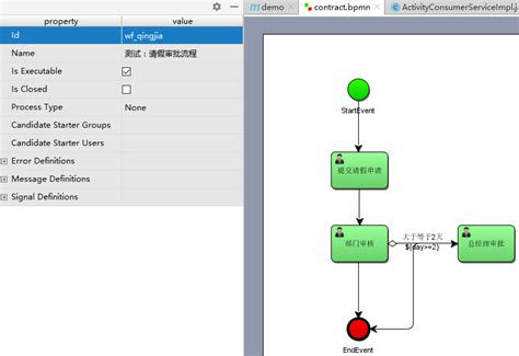 activiti开源工作流集成示例 activity 全开源 csdn博客