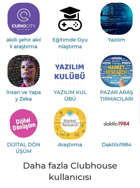 Bozkurt Kutlubey On Twitter Li Kili Oldu U Clubhouse Kullan C Lar