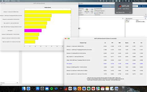 matlab 2022b beta native for apple silicon r matlab
