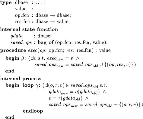 figure 5 from a simple approach to specifying concurrent systems a simple approach to specifying