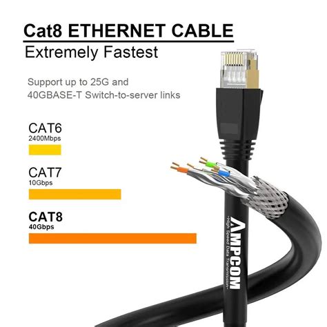 Cat Cable Speeds Ubicaciondepersonas Cdmx Gob Mx