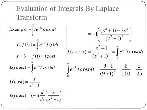 laplace transform and its applications