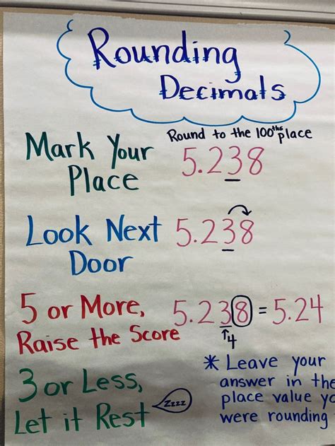 Rounding Decimals Anchor Chart Teaching Math Strategies Teaching