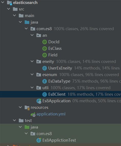 springboot elasticsearch8 springboot elasticsearch8 csdn博客