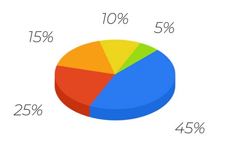 D Pie Isometric Cycle Diagram For Infographics In Parts