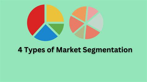 4 Types Of Market Segmentation Pros Cons Examples