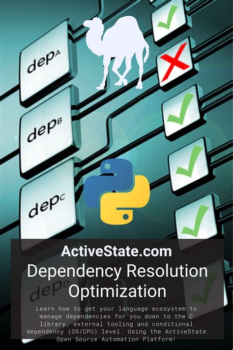 dependency resolution is at the core of the activestate platform when you create a project and
