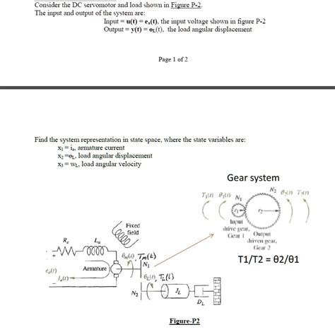 SOLVED Consider The DC Servomotor And Load Shown In Figure P 2 The