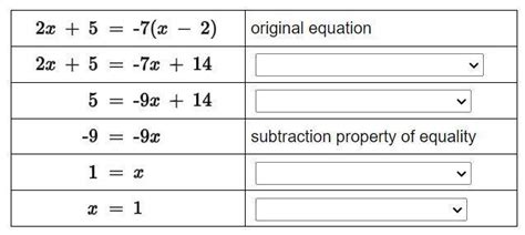 the solution process is shown for an equation justify each step in the process with the