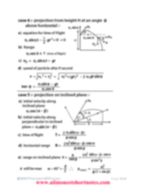 SOLUTION Projectile Motion Formula Sheet Studypool