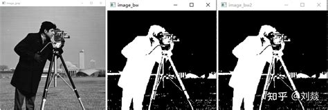 数字图像处理 c opencv ：图像分割 阈值分割 全局阈值分割 知乎