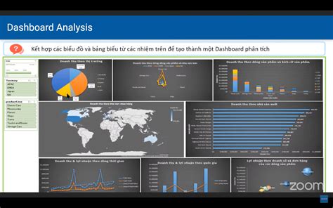Cách sử dụng dashboard excel project hiệu quả trong công việc của bạn