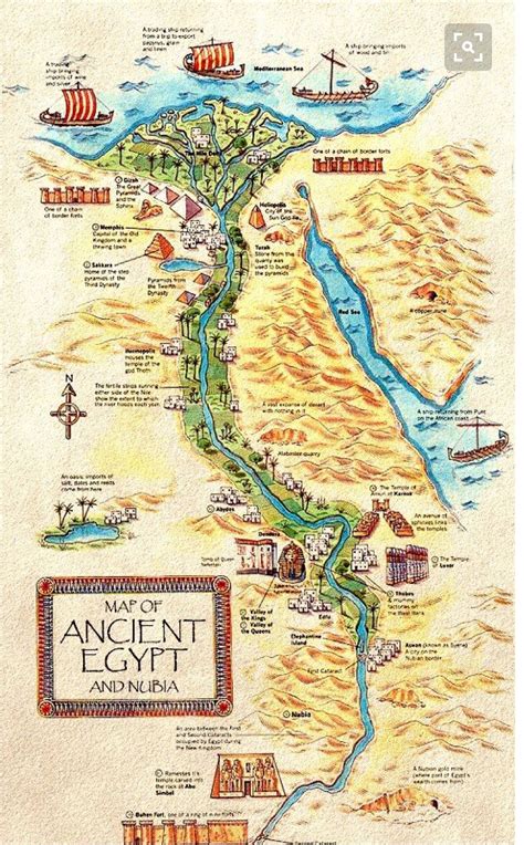 Mapa Egito Antigo