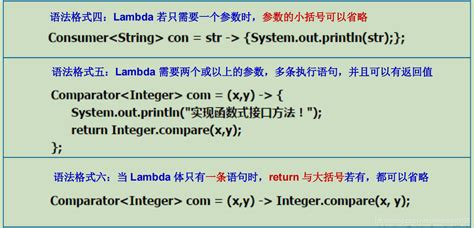 java8新特性、lambda表达式排序字符串 java java lamda 排序 字段类型转换 csdn博客