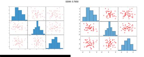 matlab plotmatrix plotly graphing library for matlab® plotly