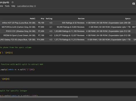 data cleaning visualization and analysis with python upwork