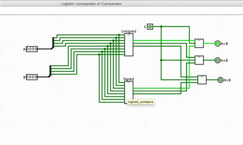 design 2 bit comparator using logic gates
