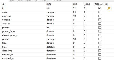 cron表达式，springboot定时任务 今天有你便安好 博客园
