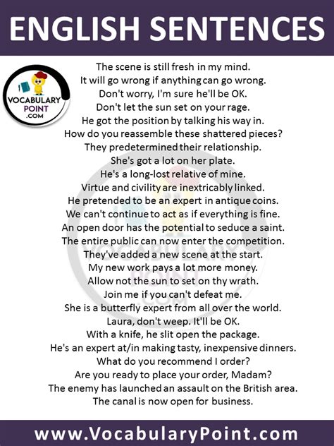 English Sentences Used In Daily Life Vocabulary Point