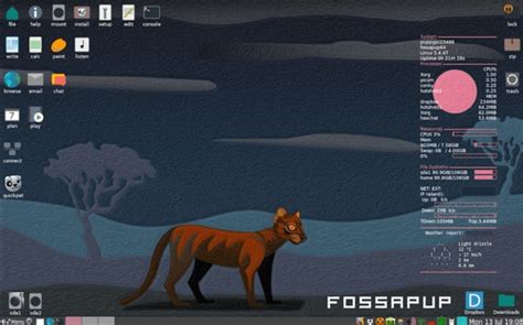 Best Lightweight Linux Distros In